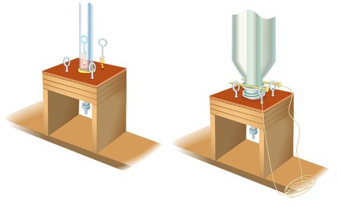 Wasserrakete: Rakete mit Wasserkraft - [GEOLINO]