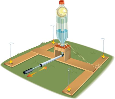 Wasserrakete: Rakete mit Wasserkraft - [GEOLINO]