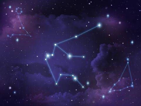 Sternbilder: Sternzeichen am Himmel - [GEOLINO]