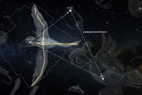 Astrohighlights im Juli: Milchstraße & Abendstern - [GEO]