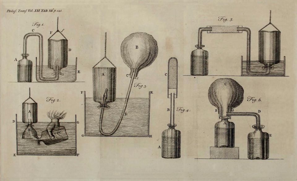 Die Erforschung der Luft - [GEO]